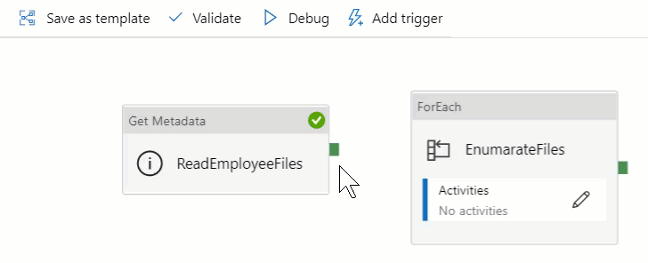 Azure Data Factory Implement Upsert Using Dataflow Alter Row